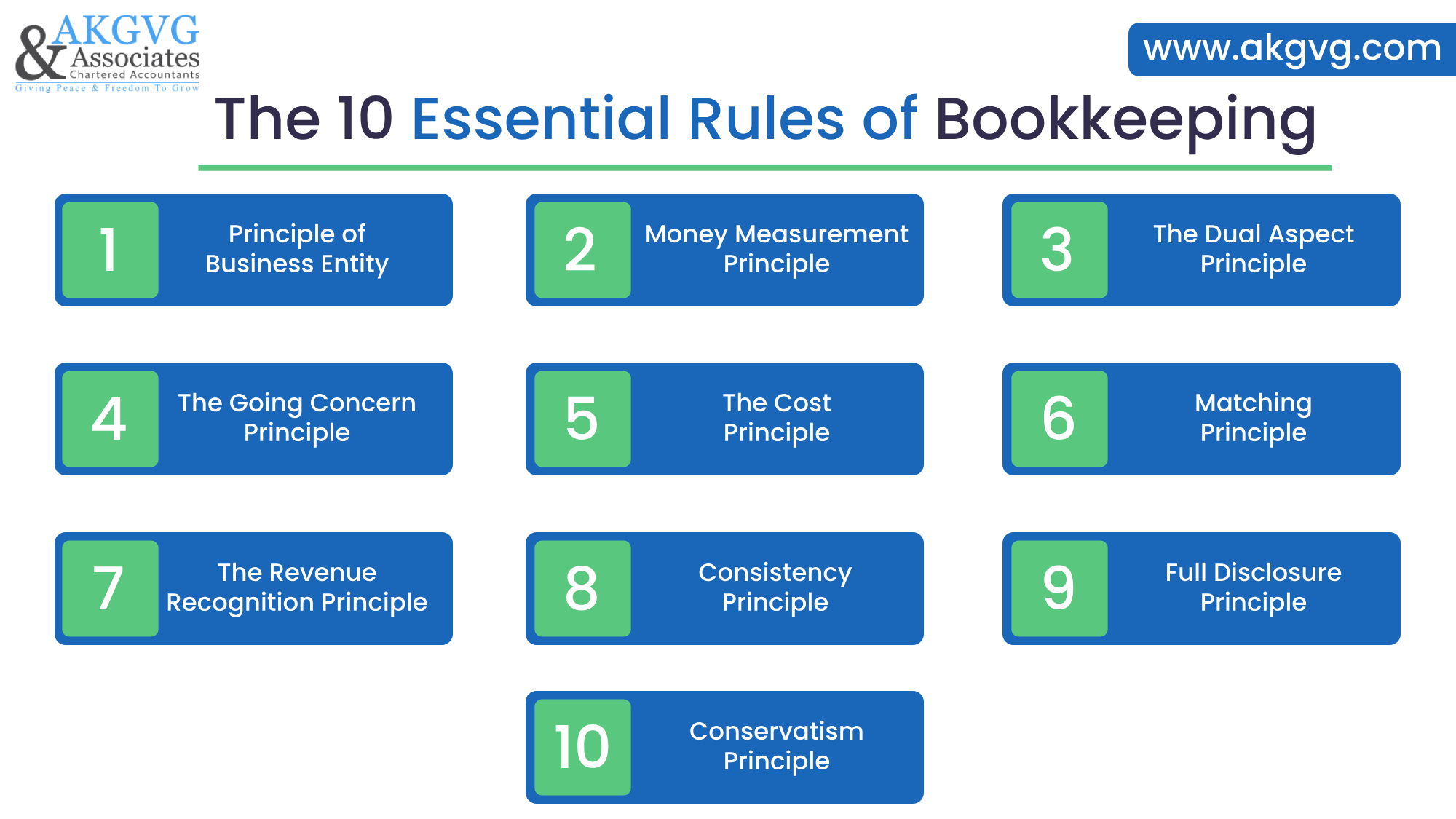 The 10 Essential Rules of Bookkeeping - AKGVG & Associates