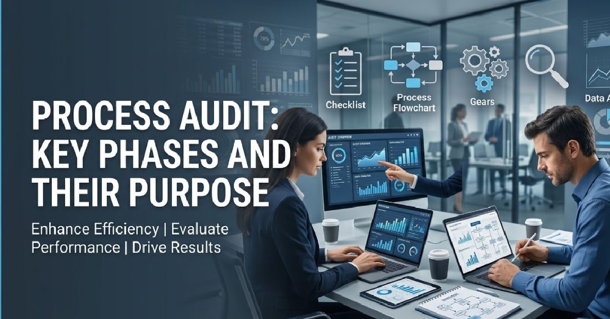 Process Audit: Key Phases and Their Purpose - AKGVG & Associates